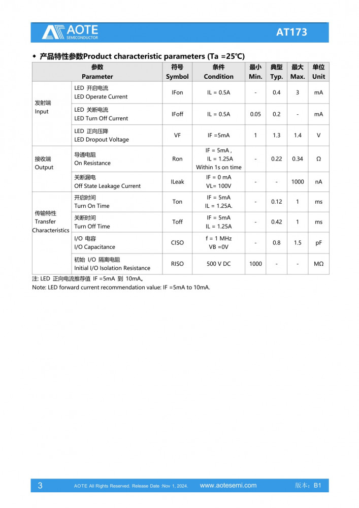 AT173 datasheet page 4