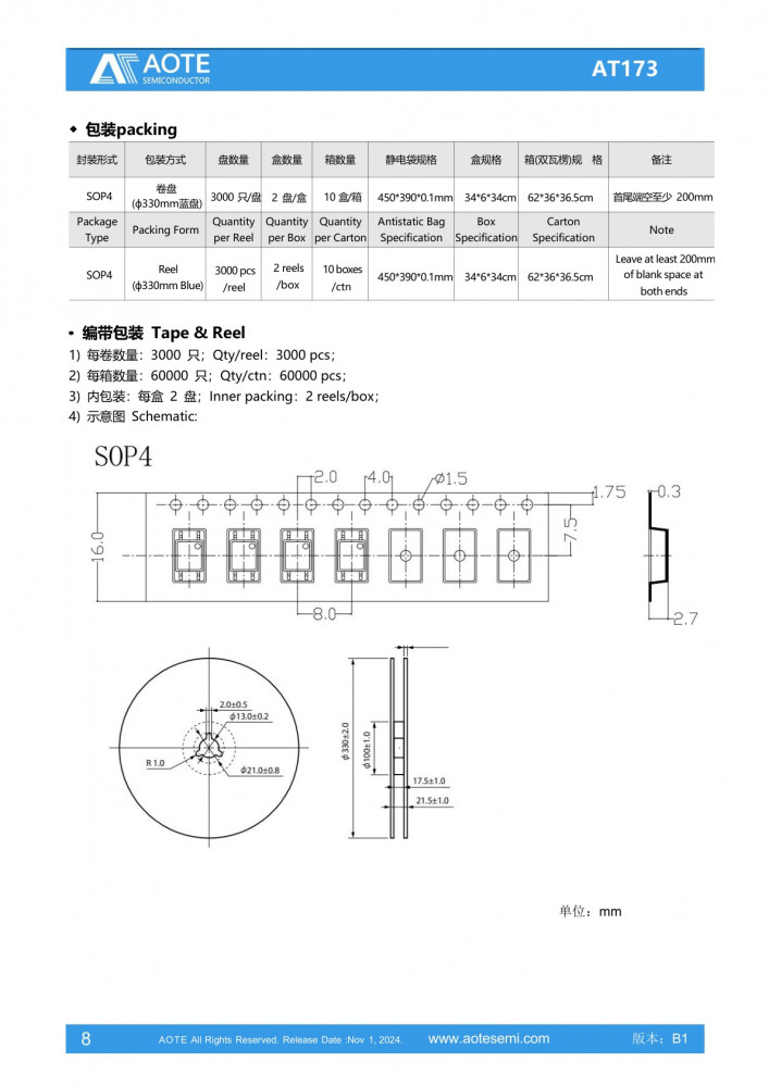 AT173 datasheet page 9