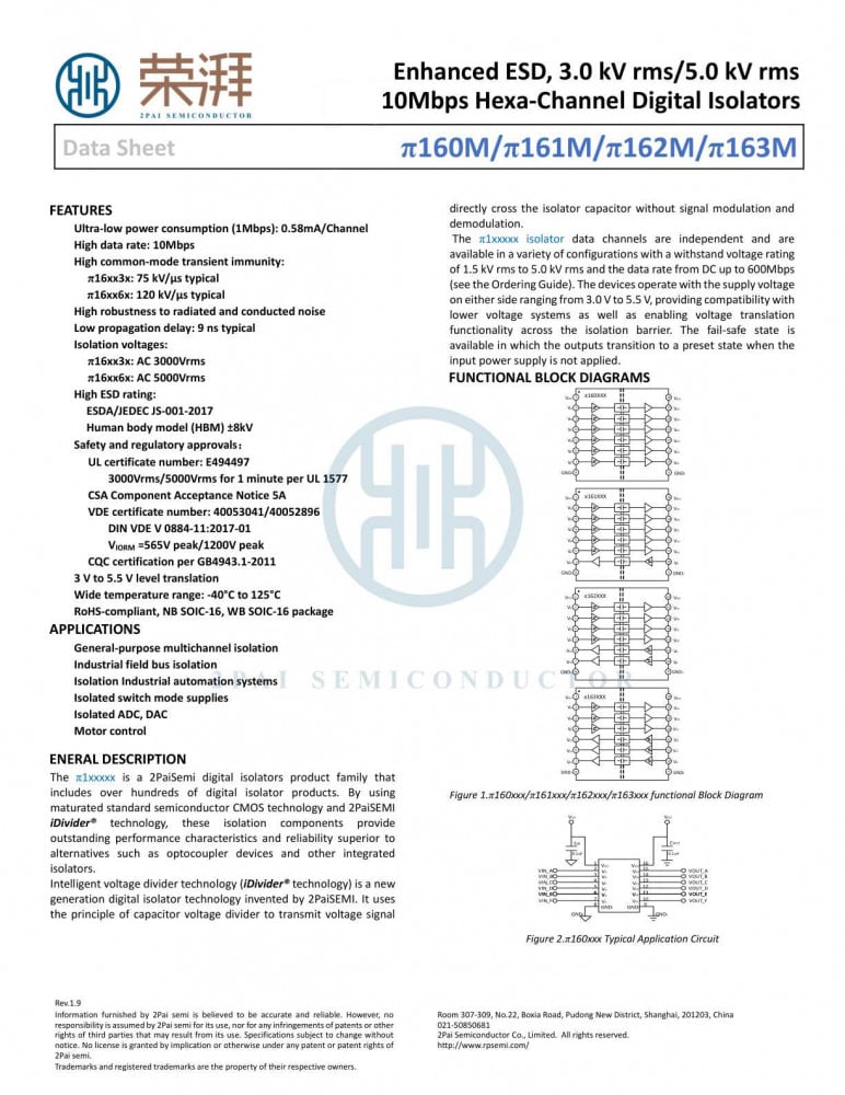 π160M31 datasheet page 1