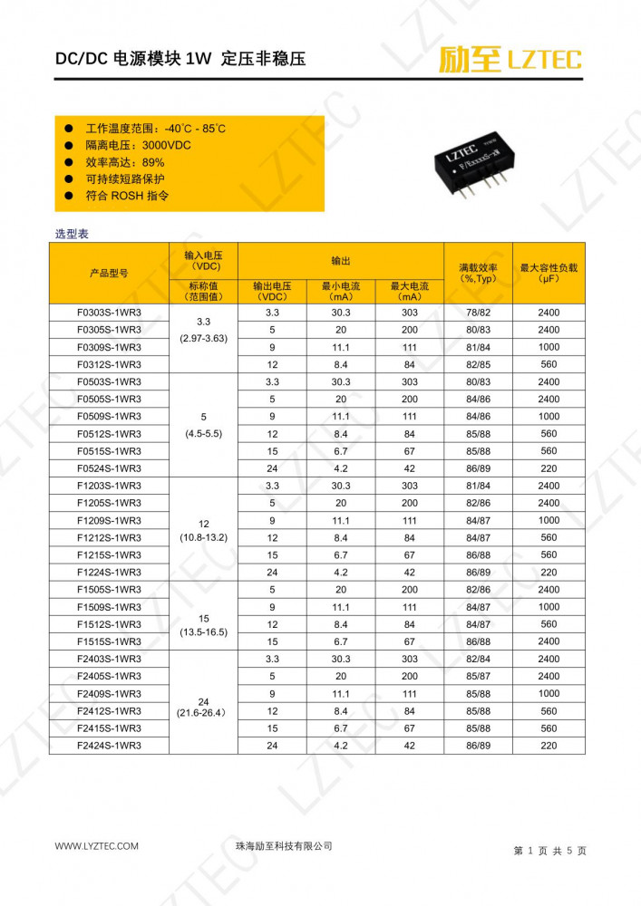 F0309S-1WR3 datasheet page 1