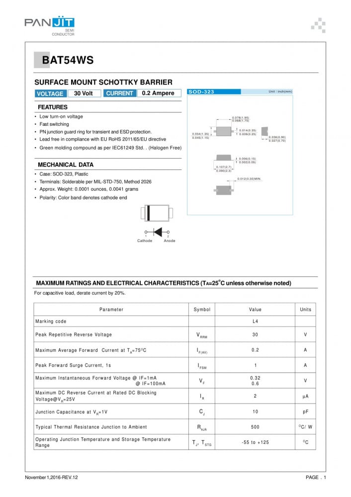 BAT54WS datasheet page 1