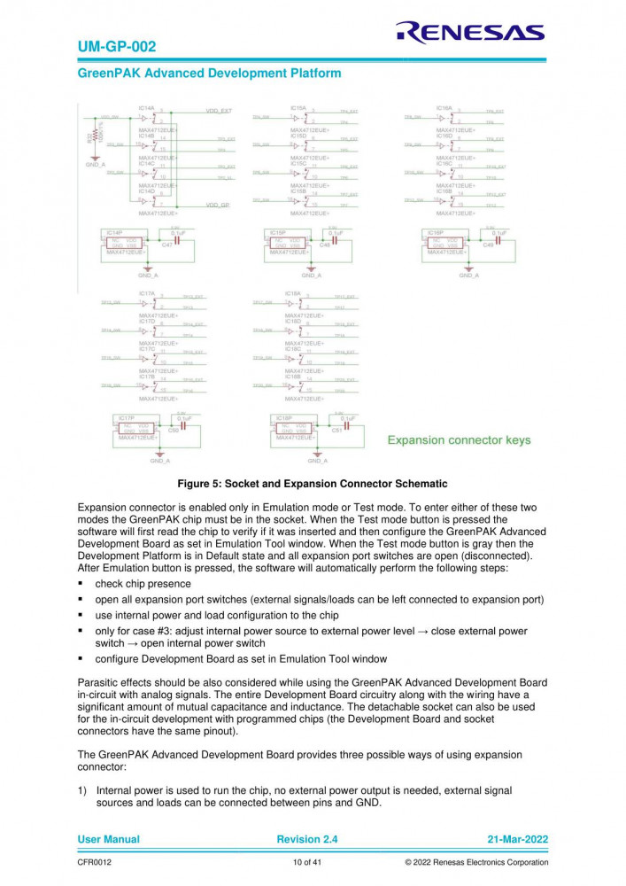 SLG4DVKINTRO document page 10