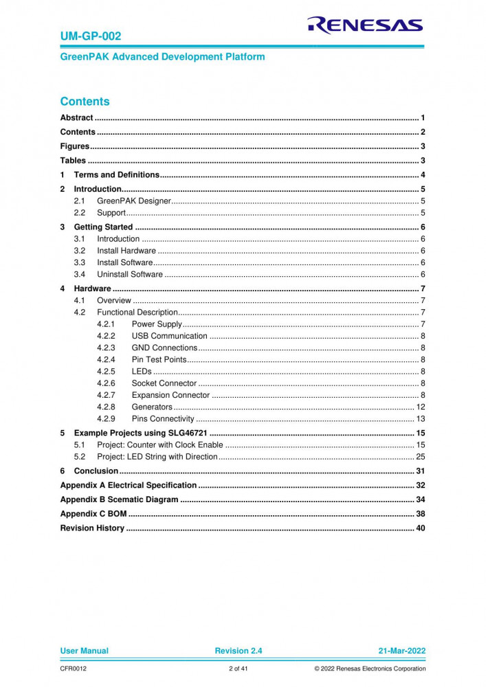 SLG4DVKINTRO document page 2