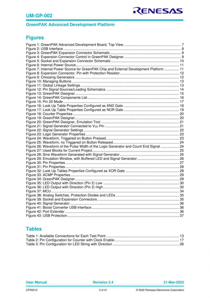 SLG4DVKINTRO document page 3