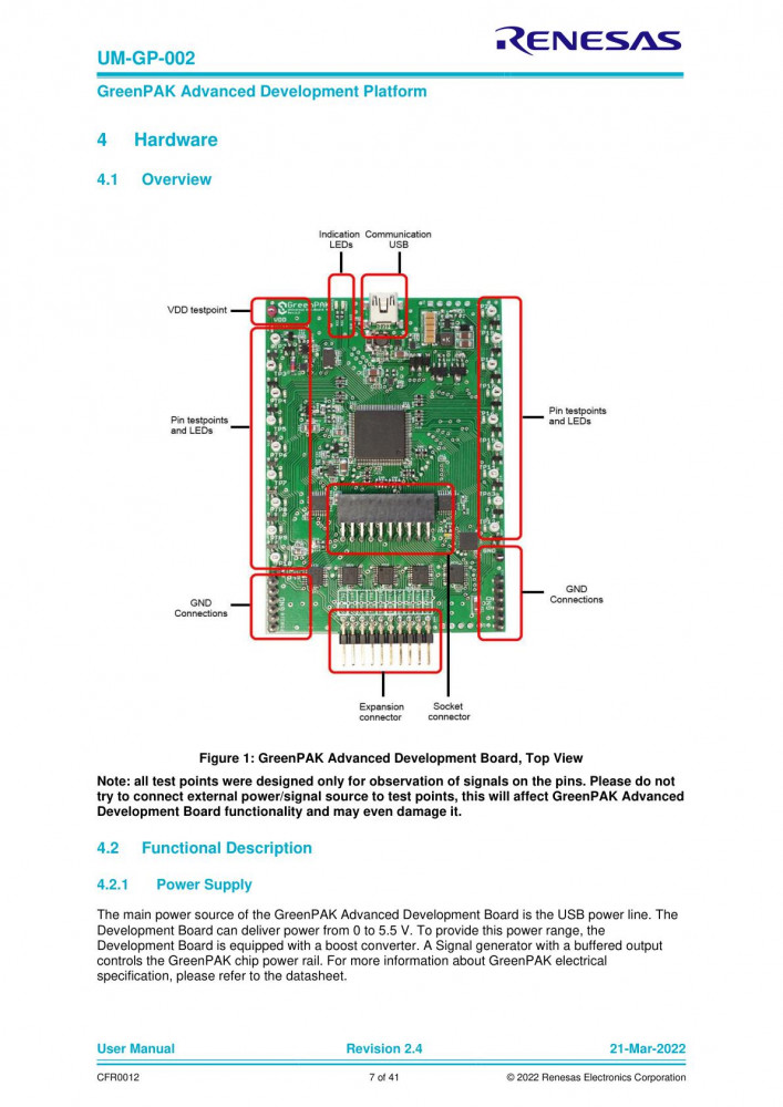 SLG4DVKINTRO document page 7