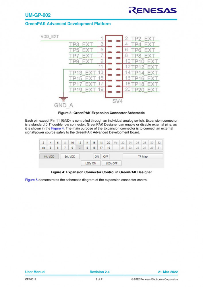 SLG4DVKINTRO document page 9
