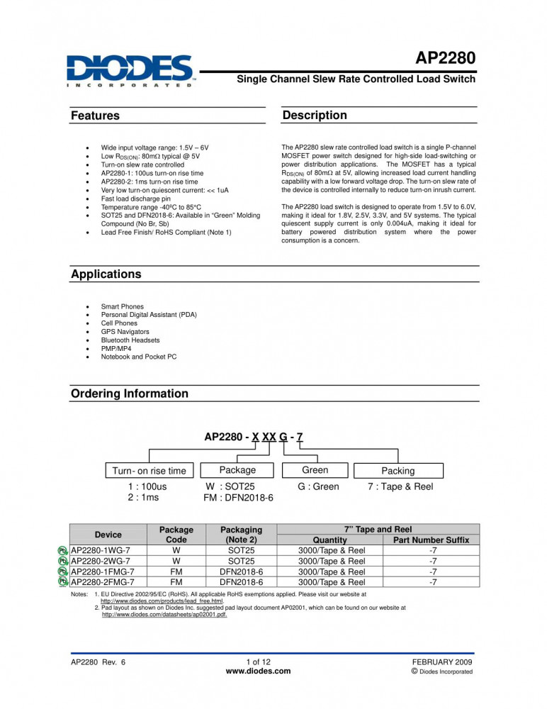 AP2280 datasheet page 1