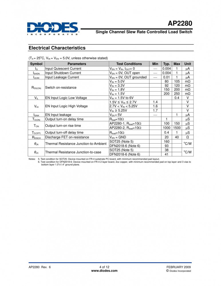 AP2280 datasheet page 4