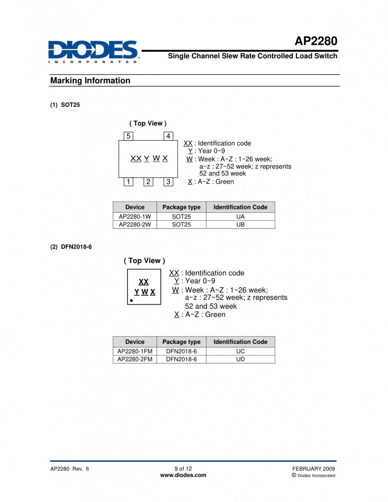 AP2280 datasheet page 9