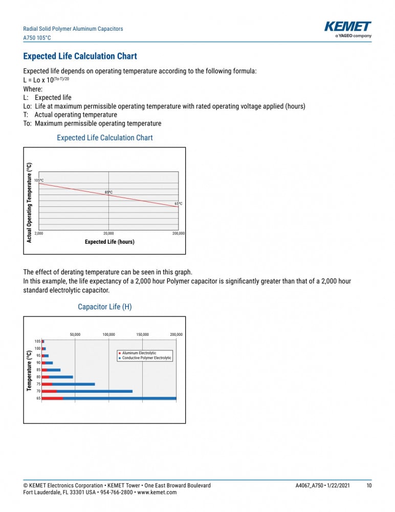 KEMET A750 datasheet page 10