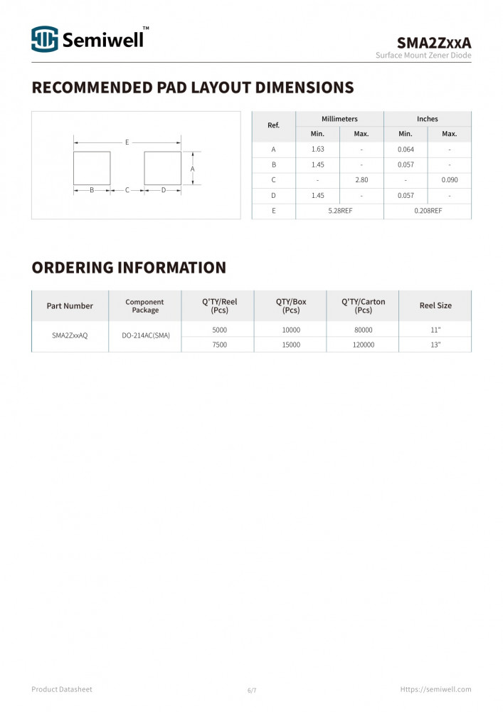 SMA2Z170A datasheet page 6