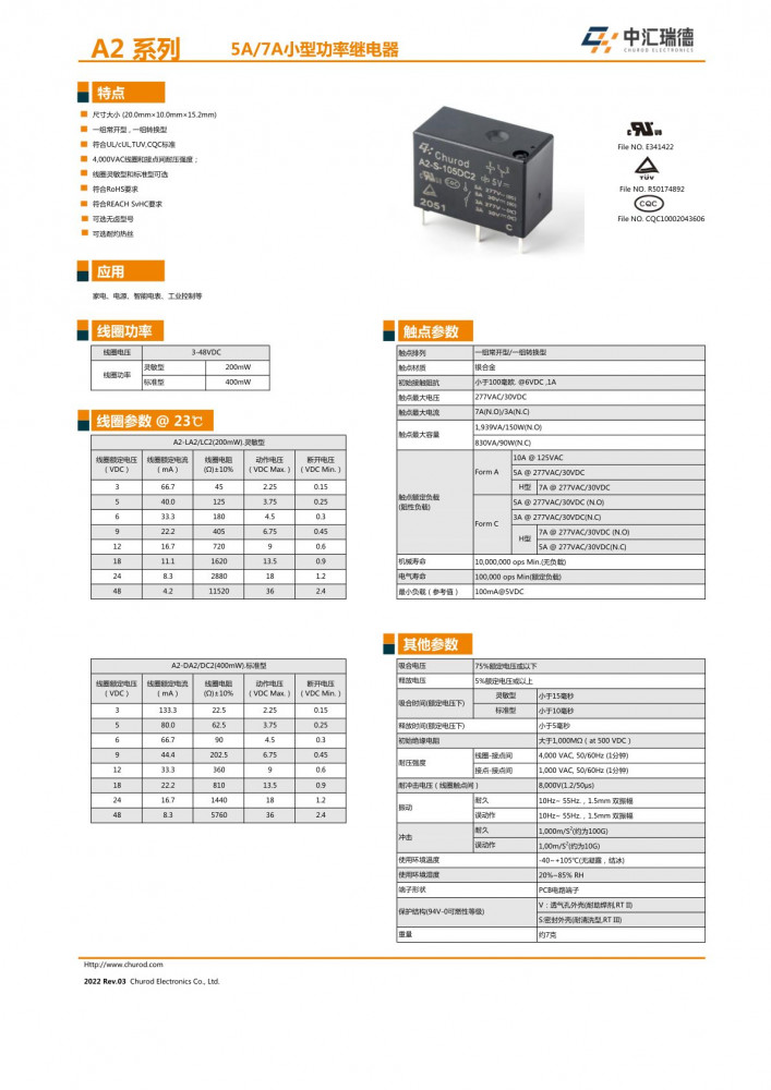 A2-S-124DC2 datasheet page 1