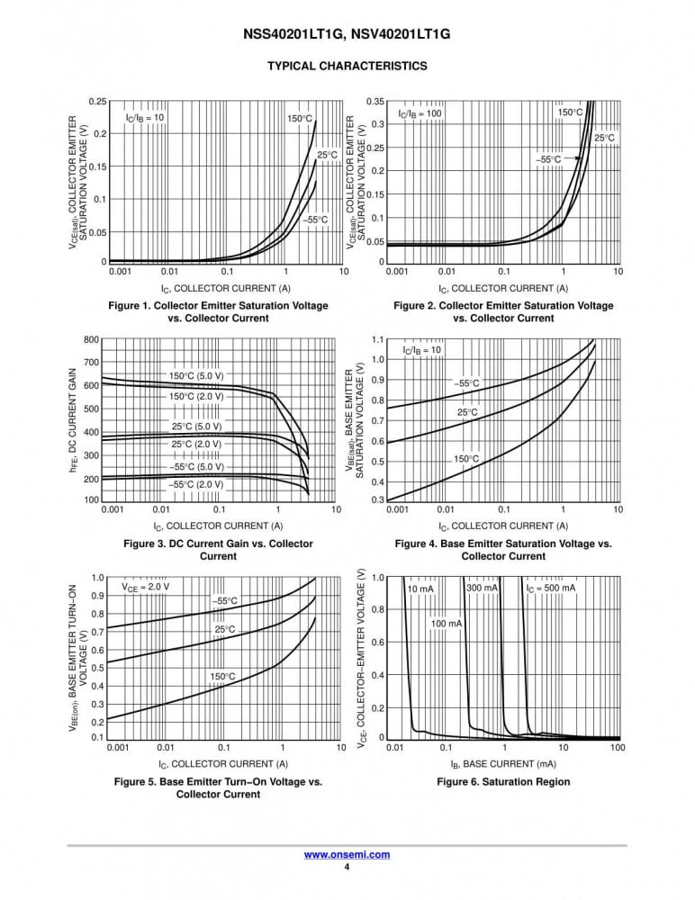 NSS40201LT1G datasheet page 4