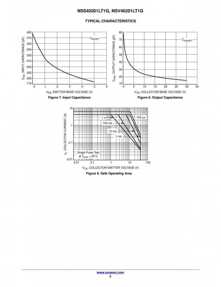 NSS40201LT1G datasheet page 5