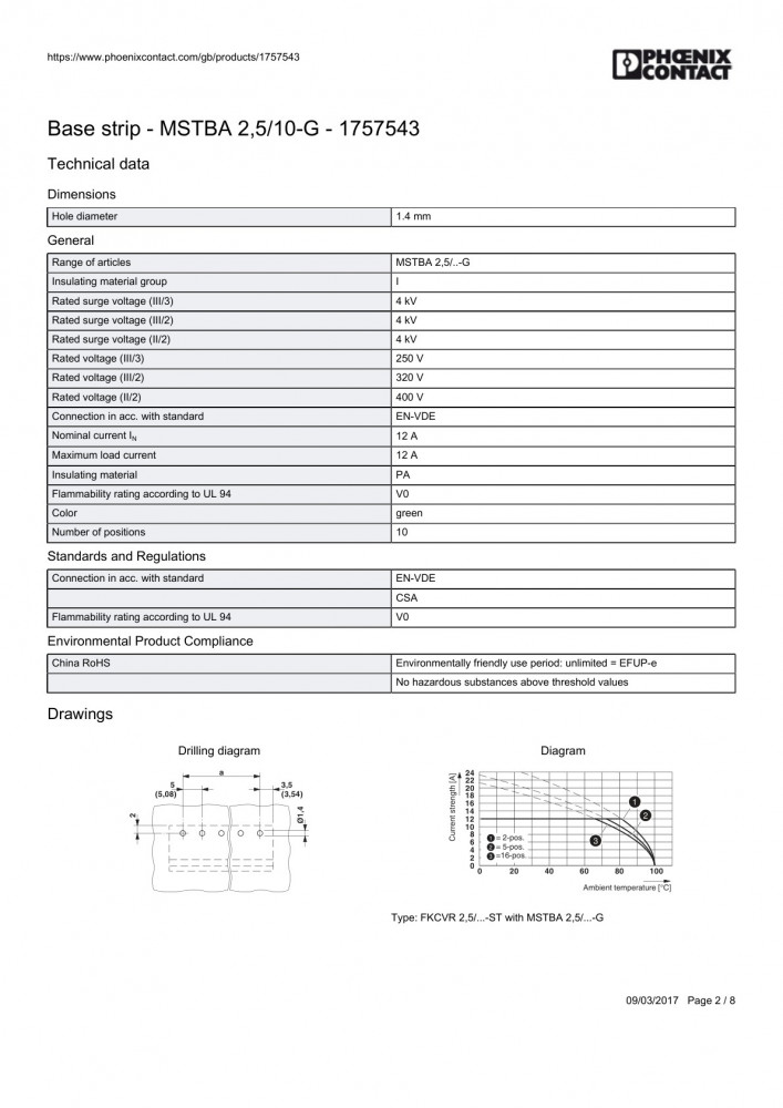Phoenix Contact 1757543 technical document page 2