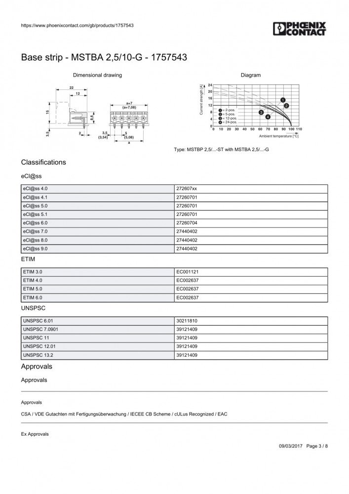 Phoenix Contact 1757543 technical document page 3