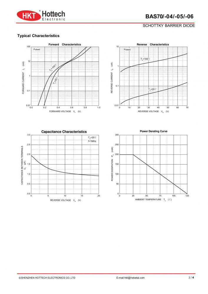 BAS70-06 datasheet page 2