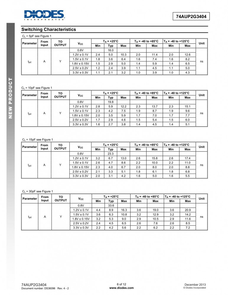 74AUP2G3404FW3-7 datasheet page 6