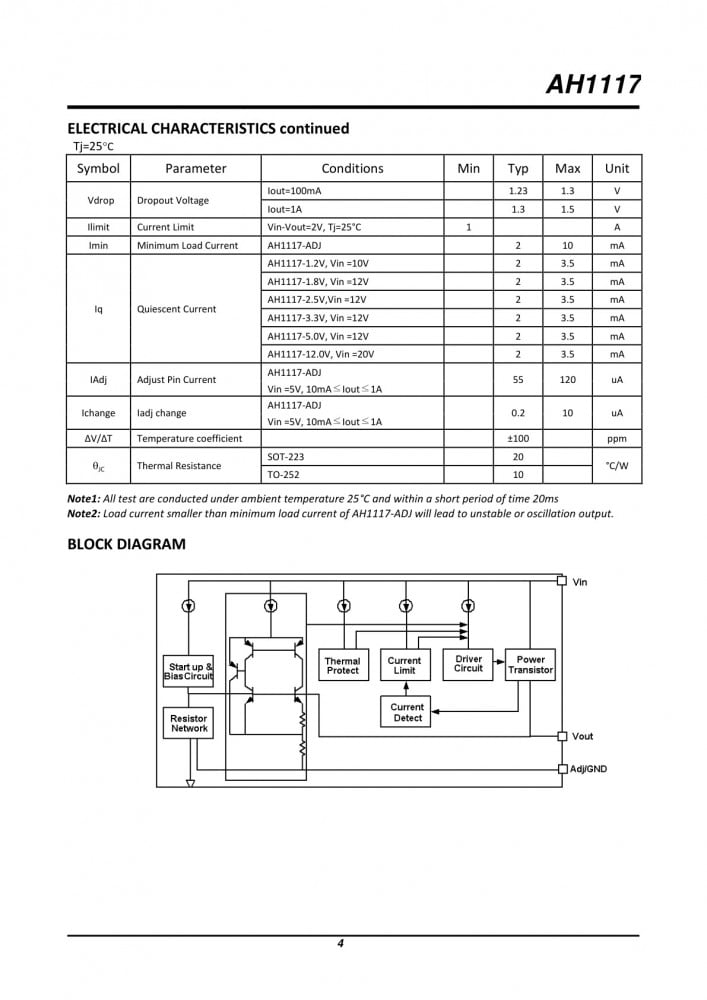 AH1117 datasheet page 4