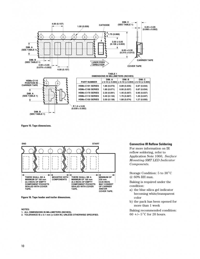HSML-C170 datasheet page 10