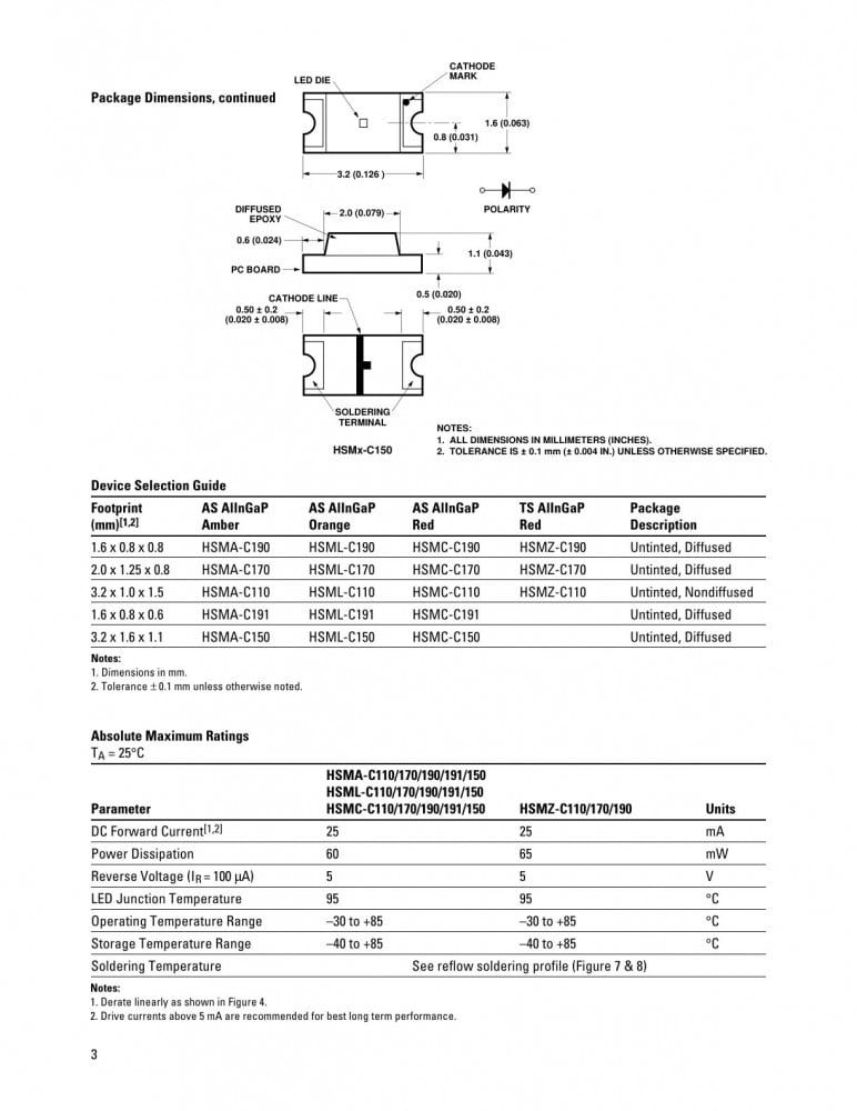 HSML-C170 datasheet page 3