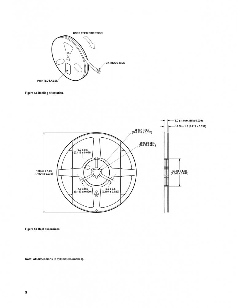 HSML-C170 datasheet page 9
