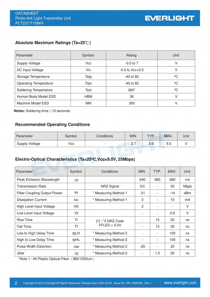 PLT237/T10WH datasheet page 2