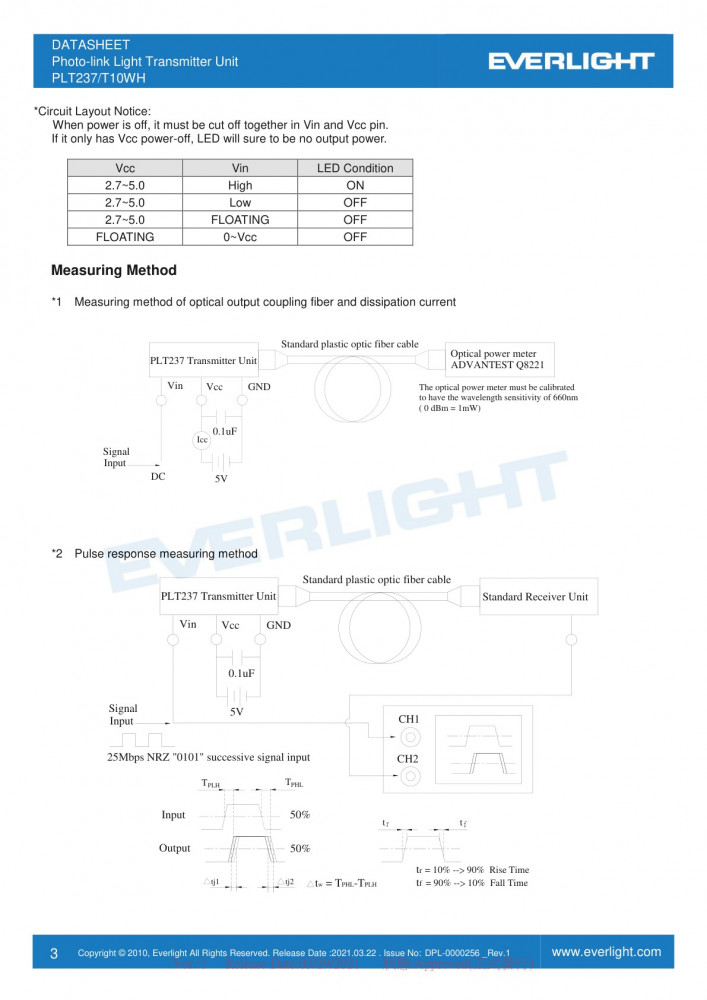 PLT237/T10WH datasheet page 3
