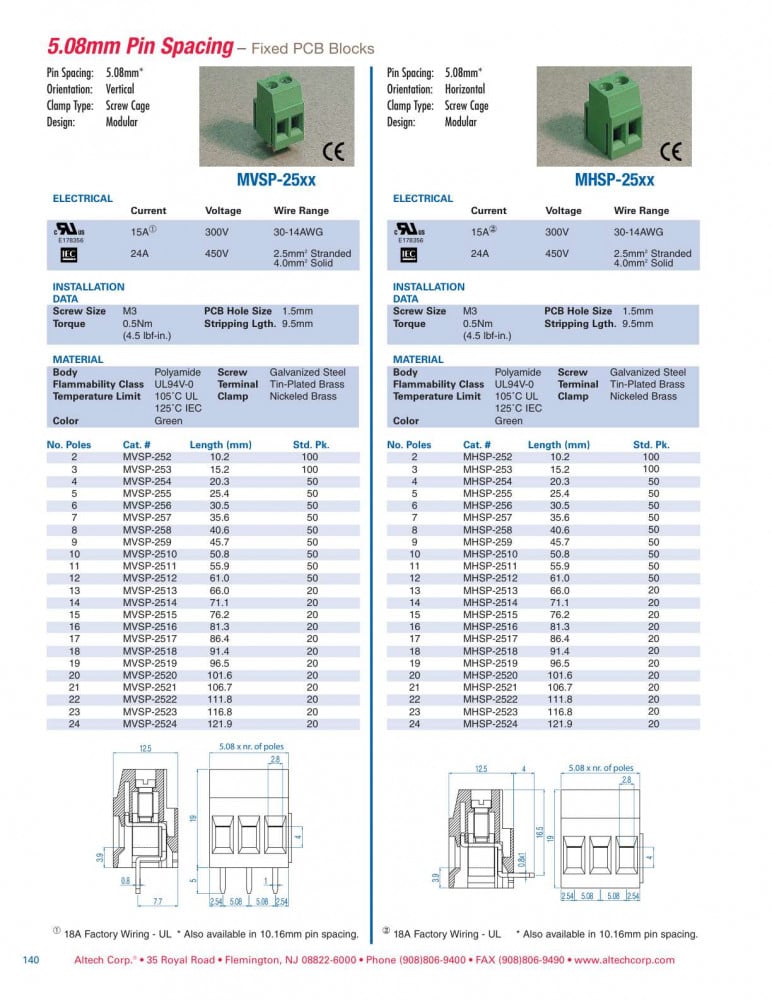 Altech MVSP-253 technical document