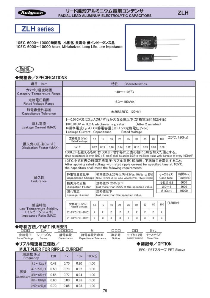 Rubycon ZLH series technical document page 1