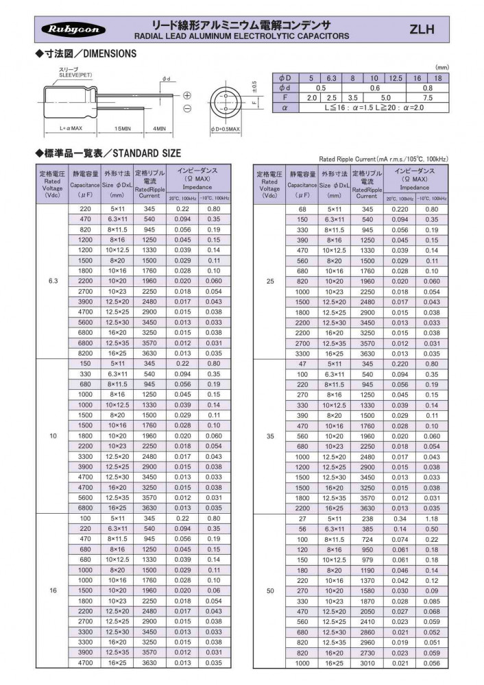 Rubycon ZLH series technical document page 2