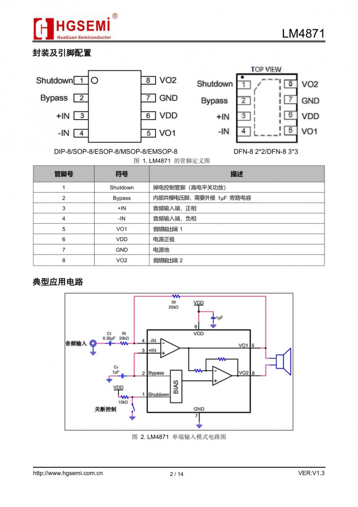 LM4871 datasheet page 2