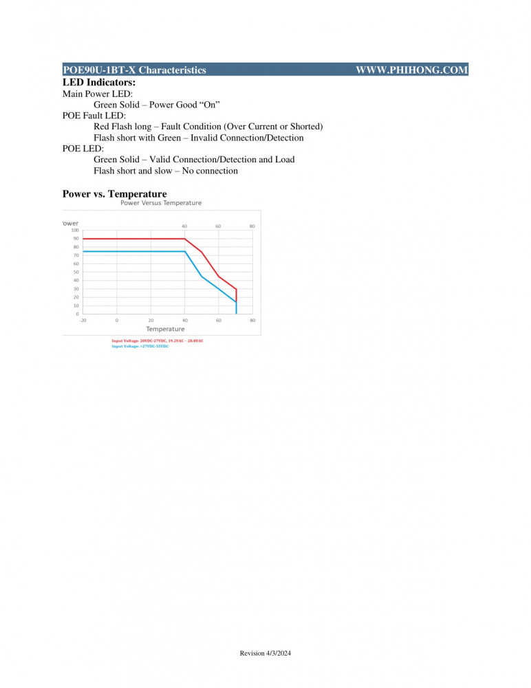 POE90D-1BTP-R datasheet page 3