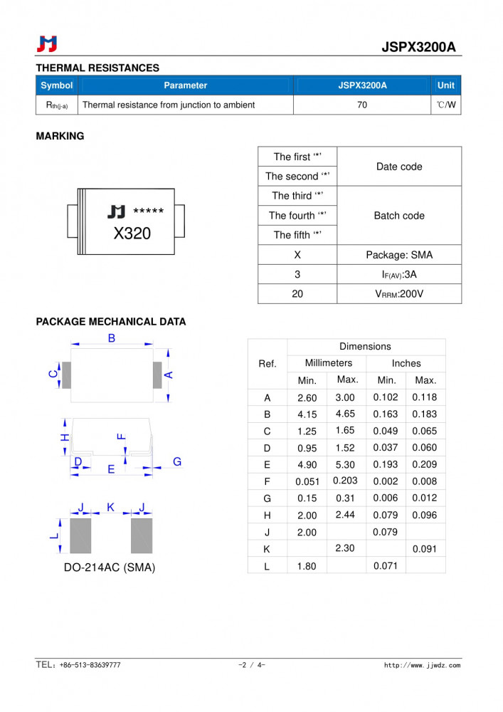 JSPX3200A datasheet page 2