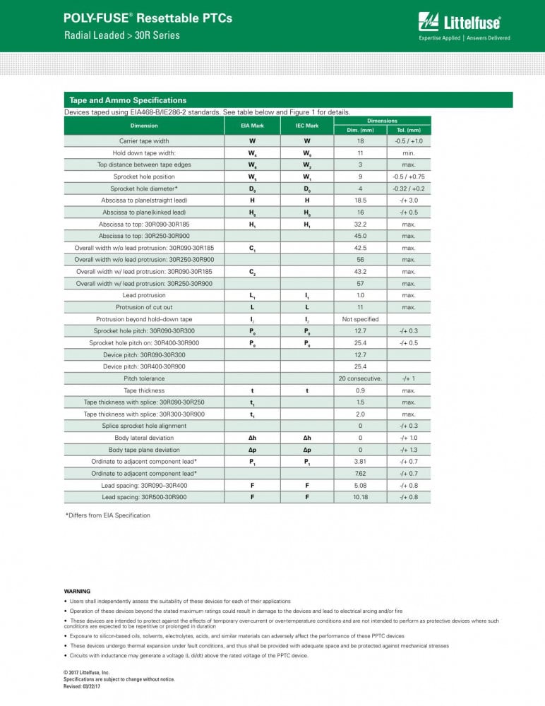 30R Series datasheet page 6