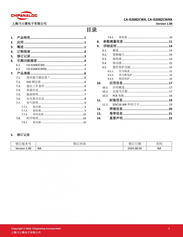CA-IS3082CWX datasheet page 3