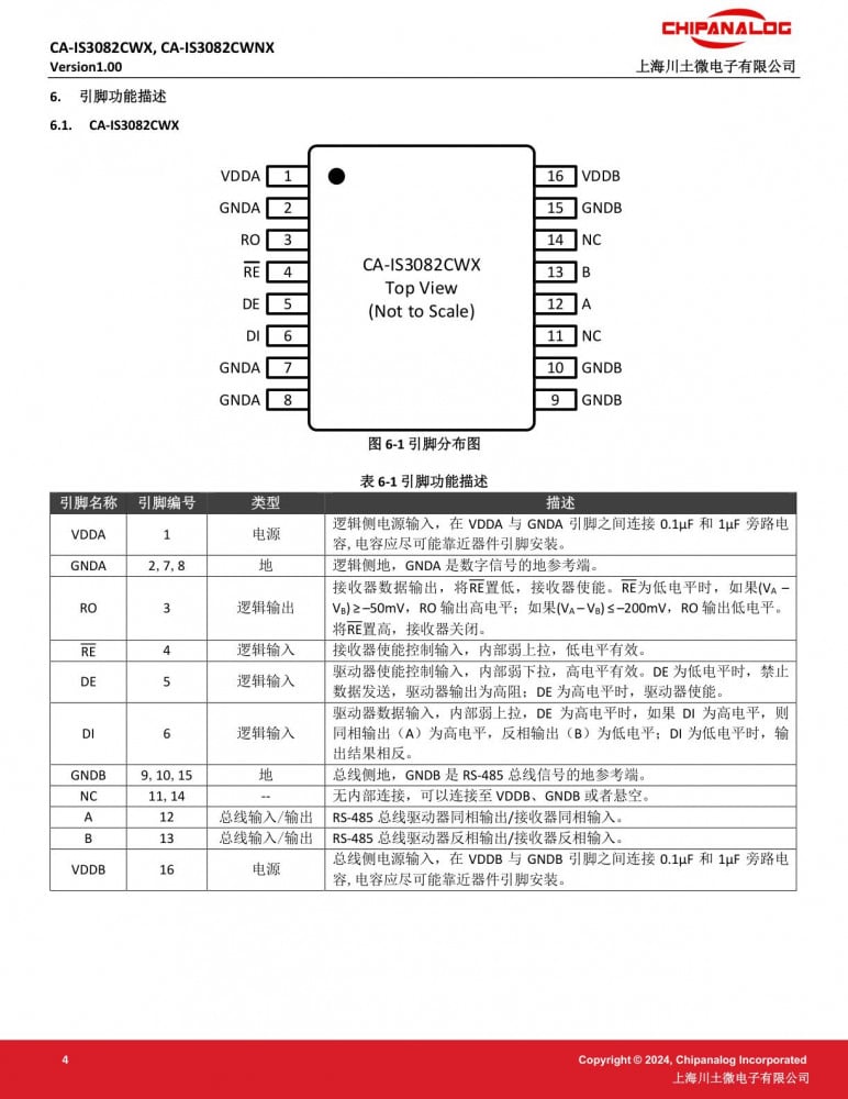 CA-IS3082CWX datasheet page 4