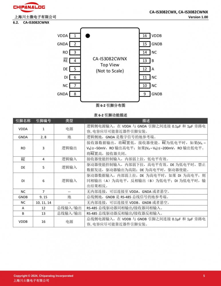 CA-IS3082CWX datasheet page 5