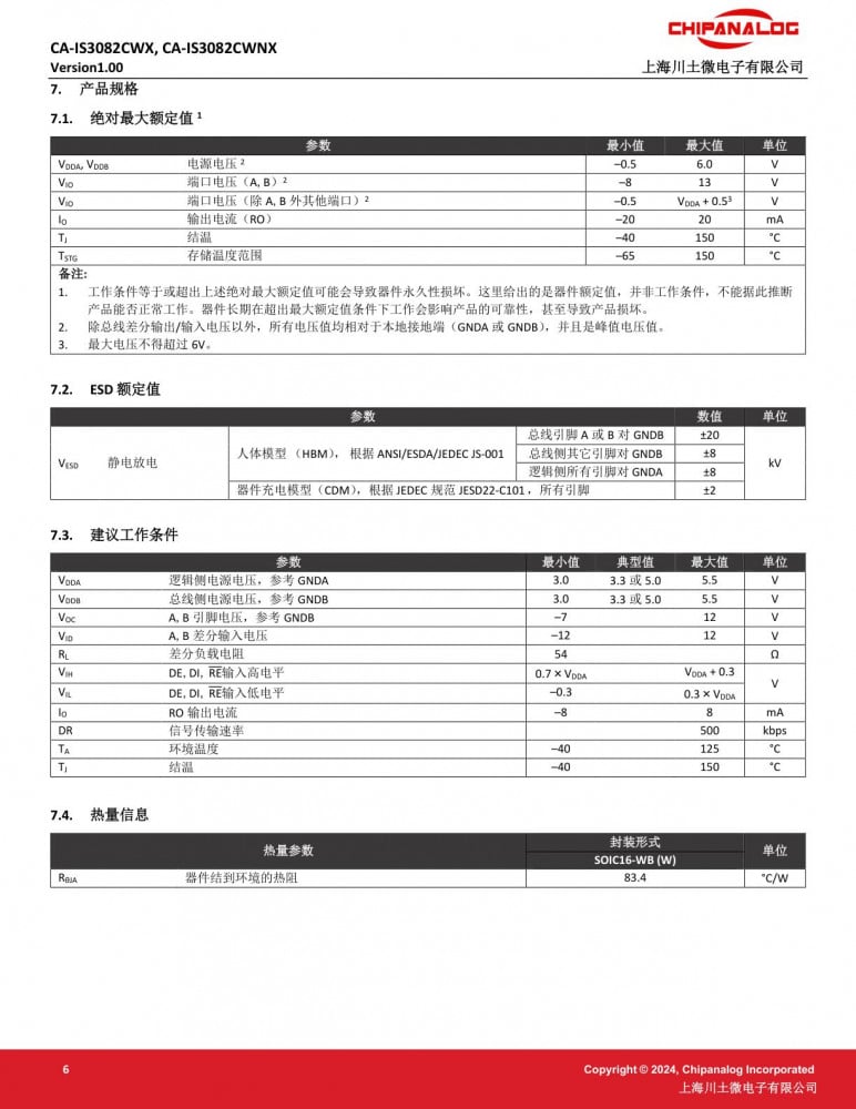 CA-IS3082CWX datasheet page 6