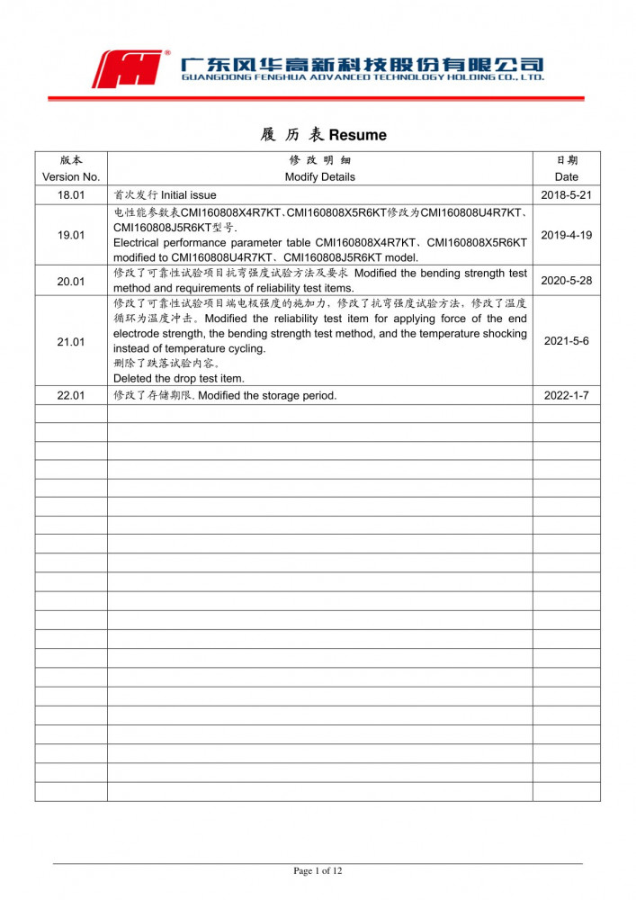 CMI160808 approval sheet page 2
