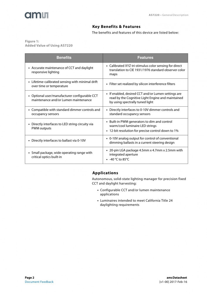 AS7220 datasheet page 2