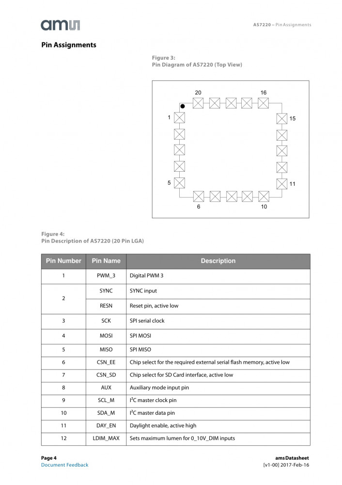 AS7220 datasheet page 4