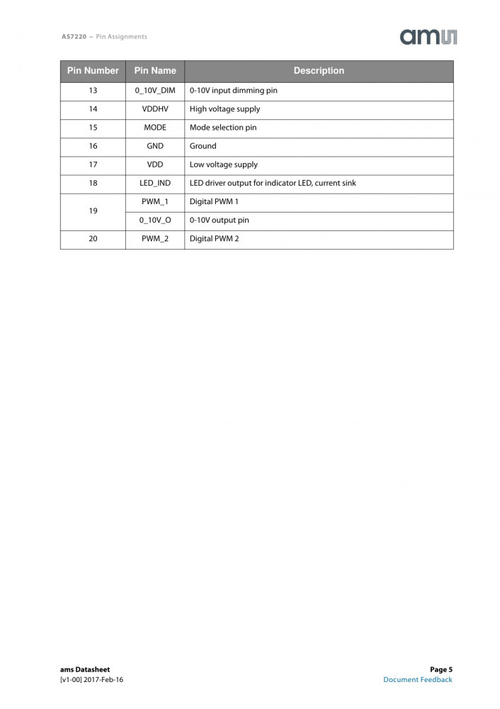 AS7220 datasheet page 5