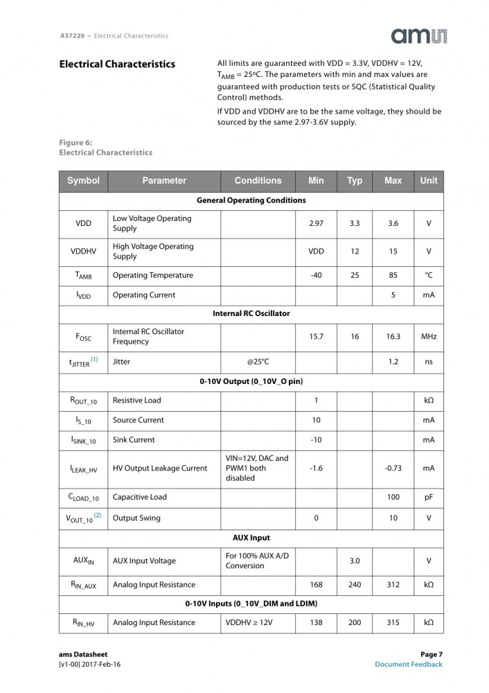 AS7220 datasheet page 7