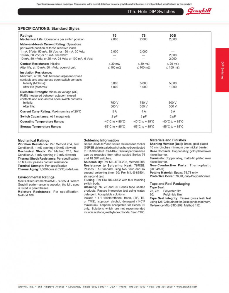 Grayhill Series 78 product documentation page 2