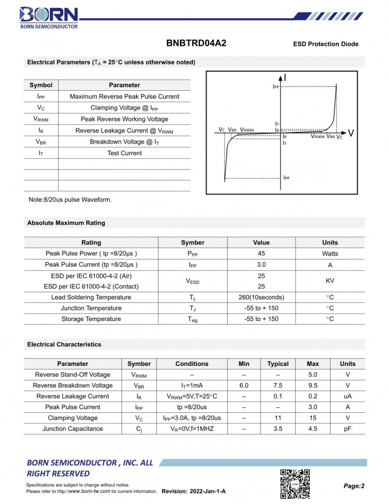 BNBTRD04A2 datasheet page 2