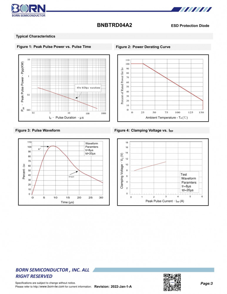 BNBTRD04A2 datasheet page 3
