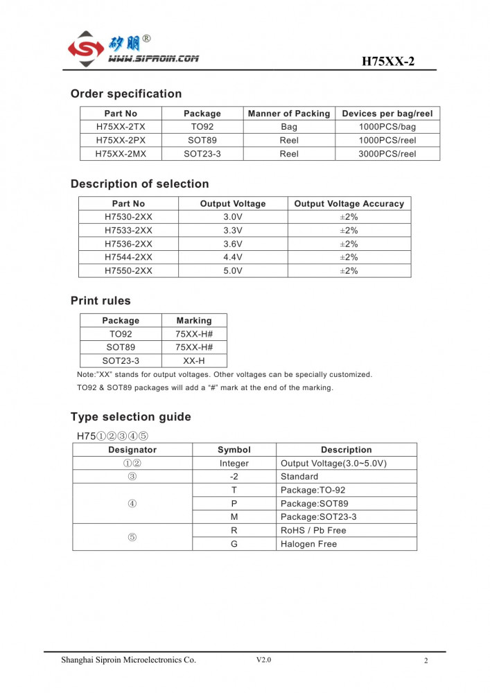 H75XX-2 datasheet page 2