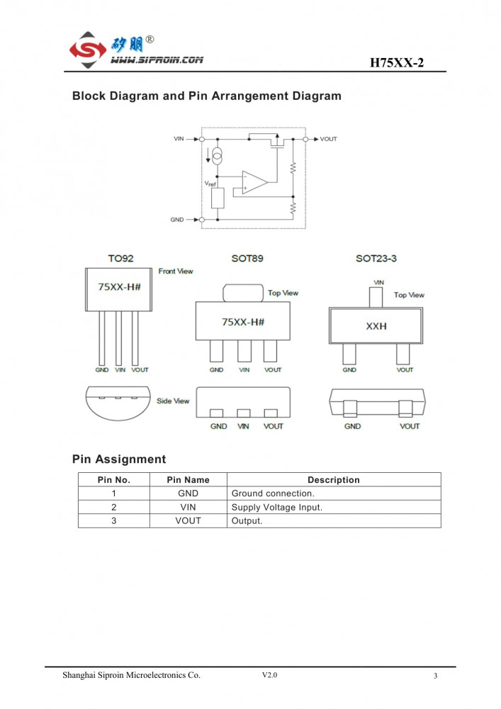 H75XX-2 datasheet page 3
