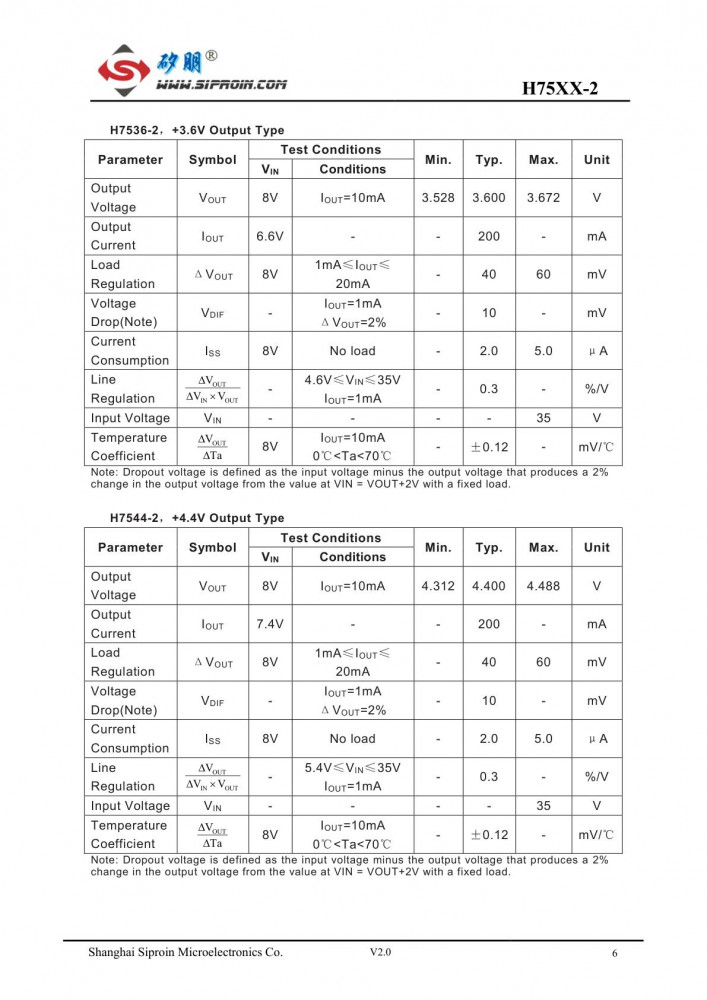 H75XX-2 datasheet page 6